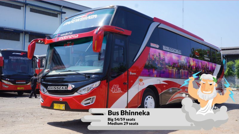 Daftar bus pariwisata terbaik di kota besar Indonesia - Saturental